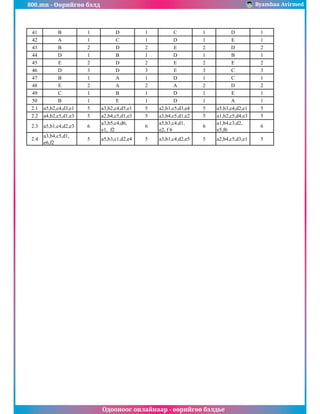 800.mn 2013 eysh key by byambaa avirmed | PDF