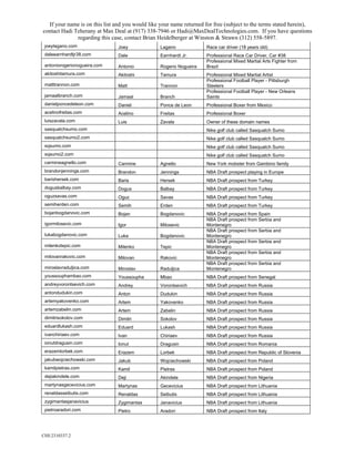 800 of these domain names | PDF | Web Hosting | Internet