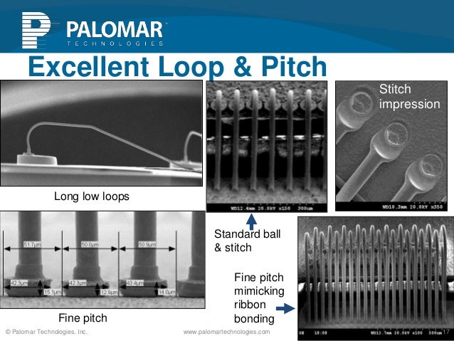 8000i wire-bonder overview