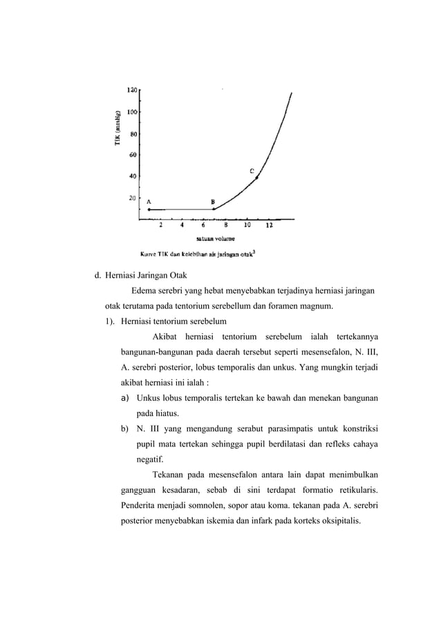 80051025 edema-serebri | PDF