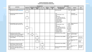 800907173-PPT-PBG-SLF-21-November-2024.pdf