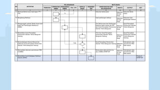 800907173-PPT-PBG-SLF-21-November-2024.pdf