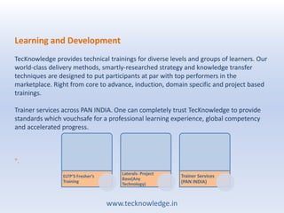 TecKnowledge_Profile | PPT