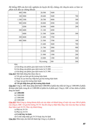 800 cau hoi về tttc co key | PDF