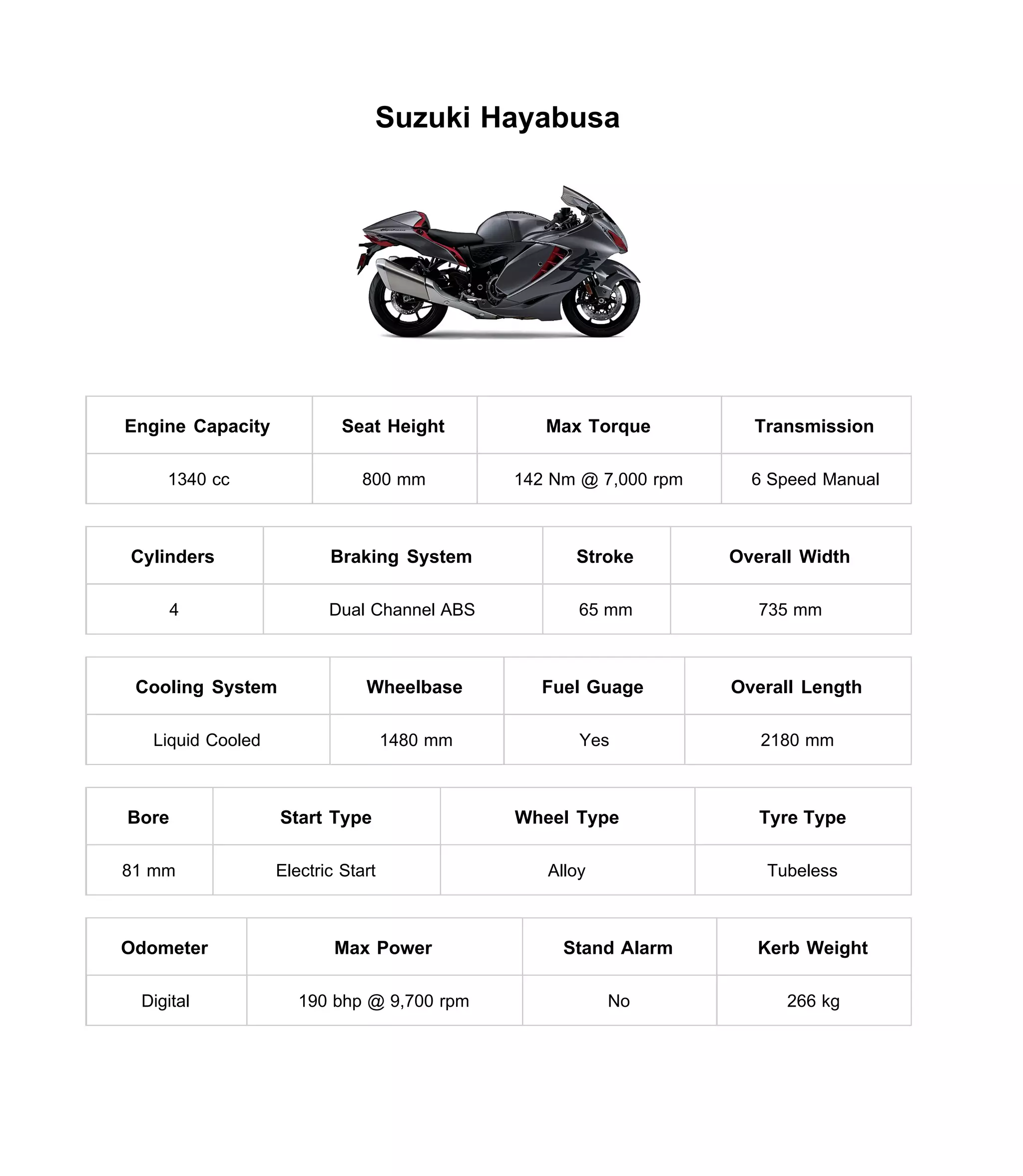 800MM Seat height Bikes in India.pdf