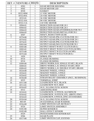 800 series acme screw actuator parts list | PDF