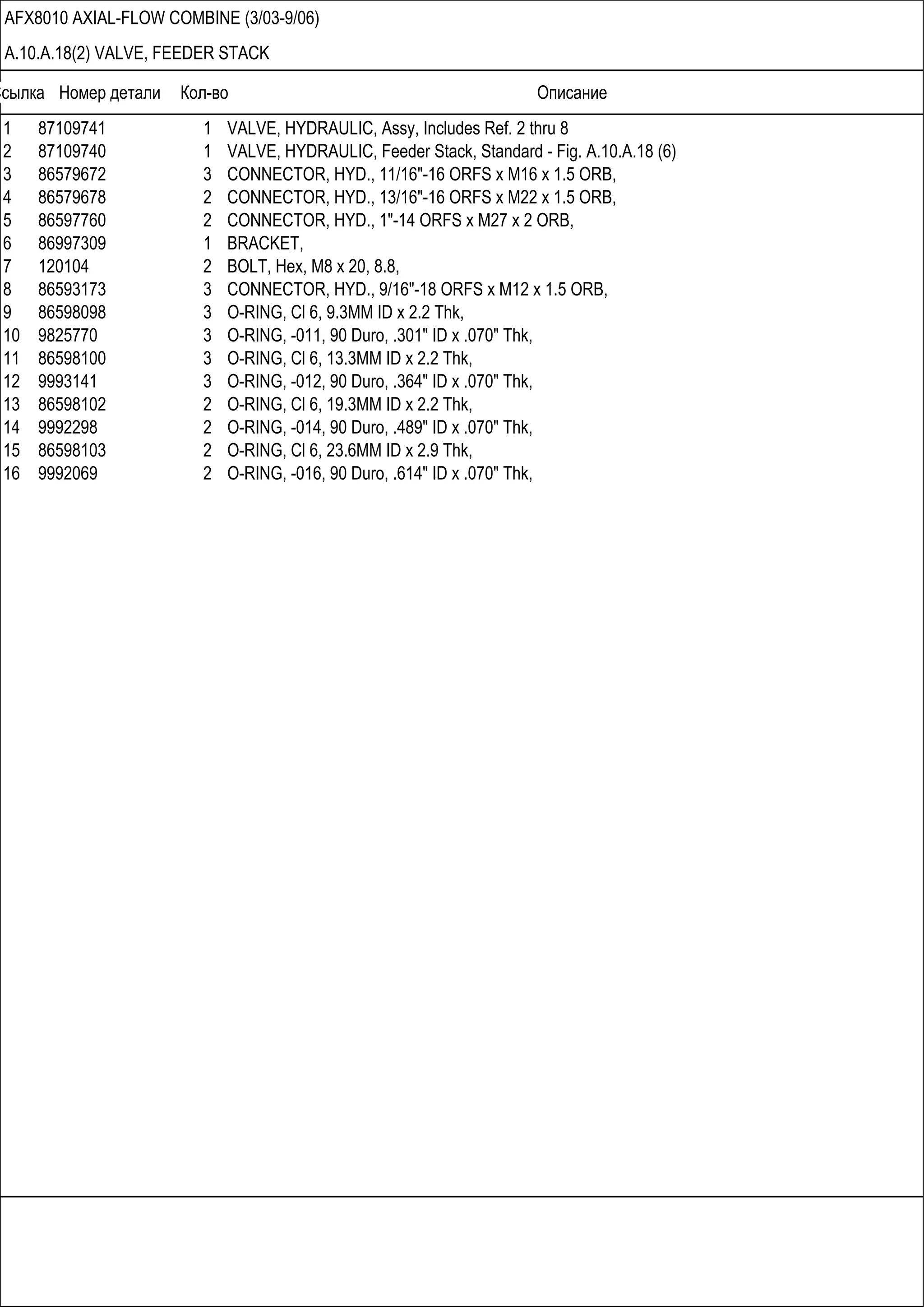 AFX 8010 AXIAL - Flow combine parts catalog | PDF | Home Appliances ...