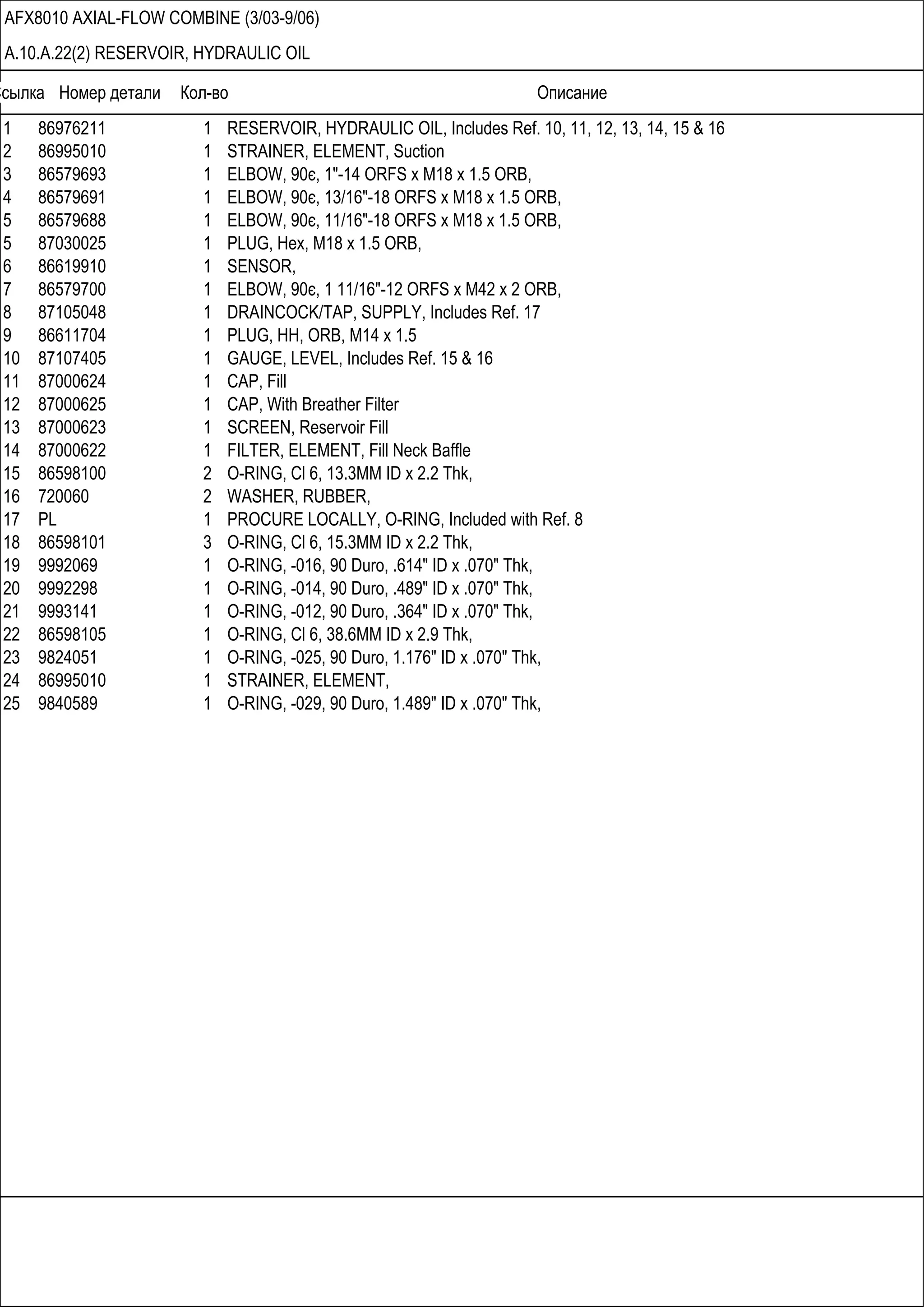 AFX 8010 AXIAL - Flow combine parts catalog | PDF