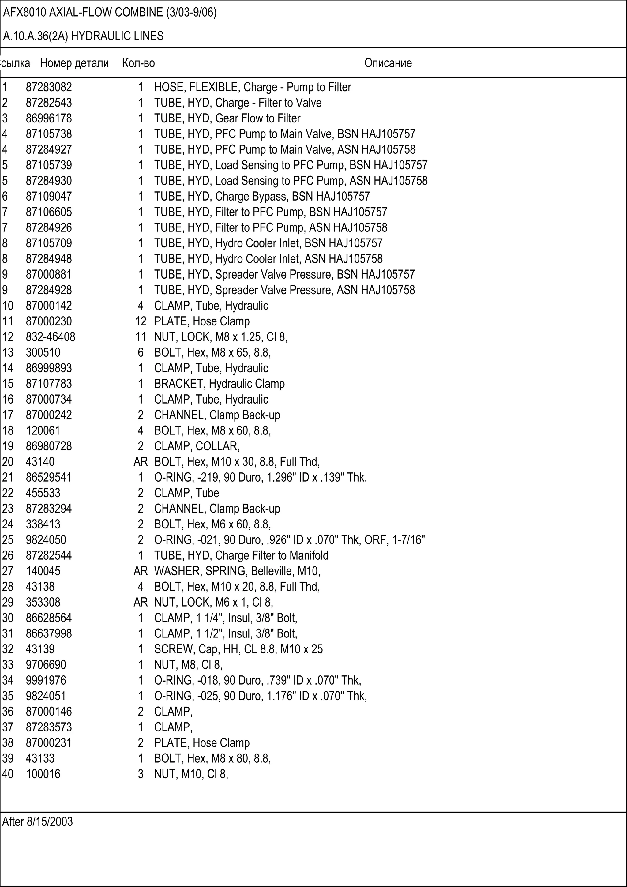 AFX 8010 AXIAL - Flow combine parts catalog | PDF