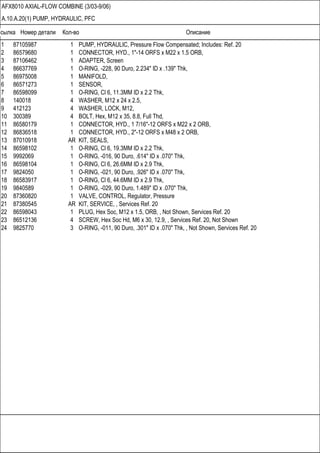 AFX 8010 AXIAL - Flow combine parts catalog | PDF
