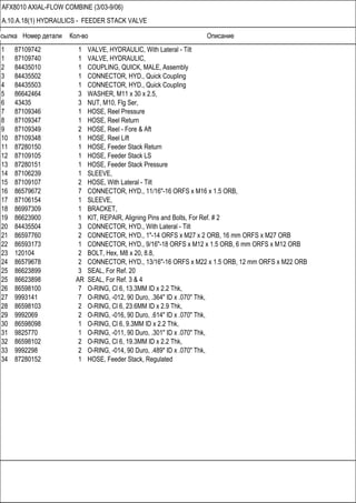 AFX 8010 AXIAL - Flow combine parts catalog | PDF