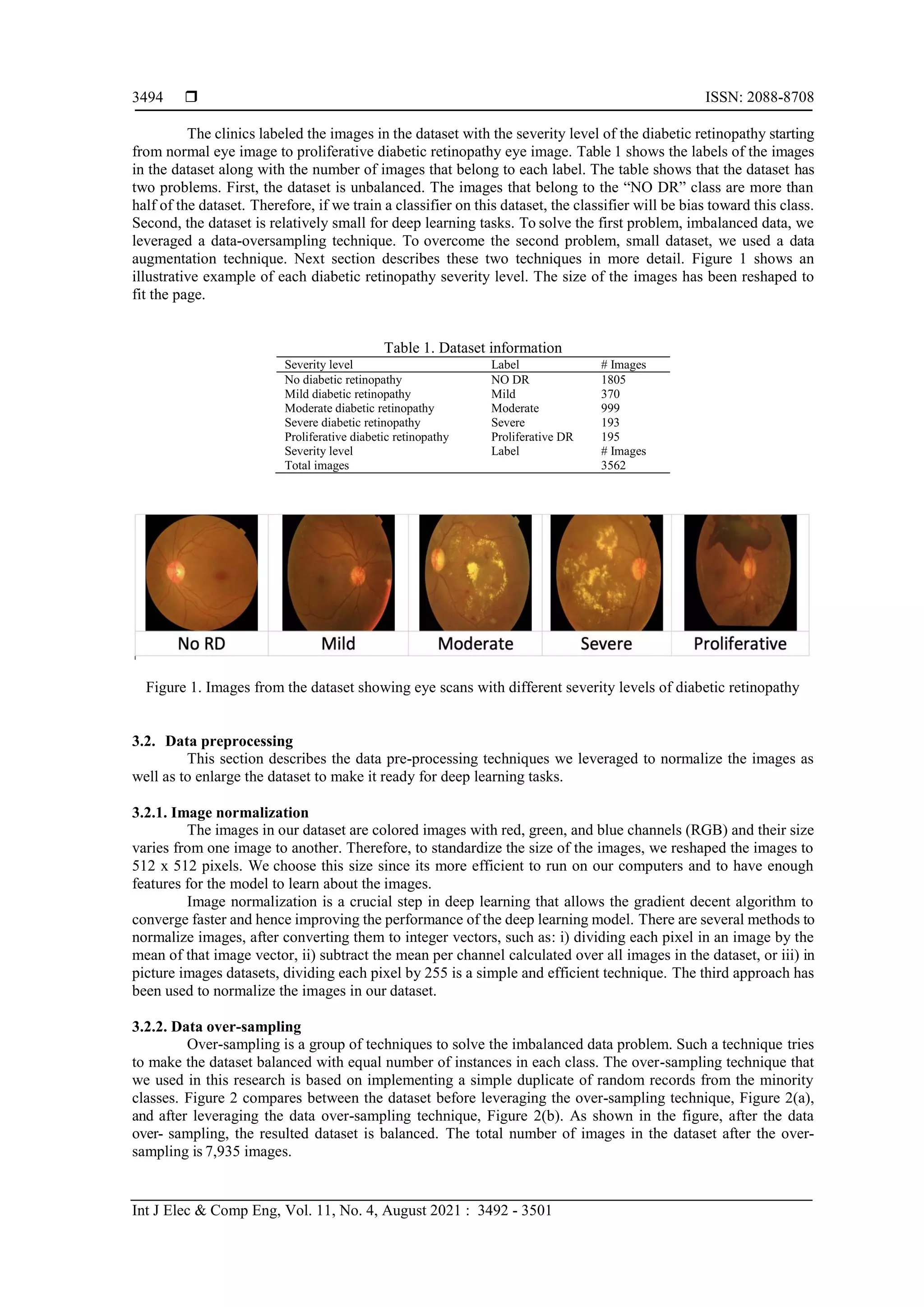 A transfer learning with deep neural network approach for diabetic retinopathy classification | PDF