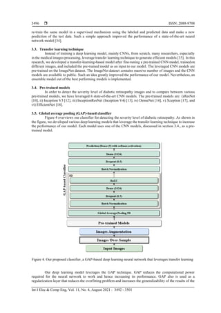 A transfer learning with deep neural network approach for diabetic retinopathy classification | PDF