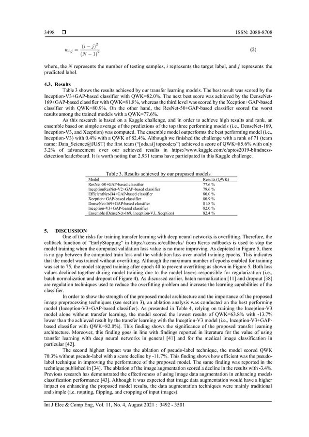 A transfer learning with deep neural network approach for diabetic retinopathy classification | PDF