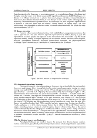 Modern drowsiness detection techniques: a review | PDF