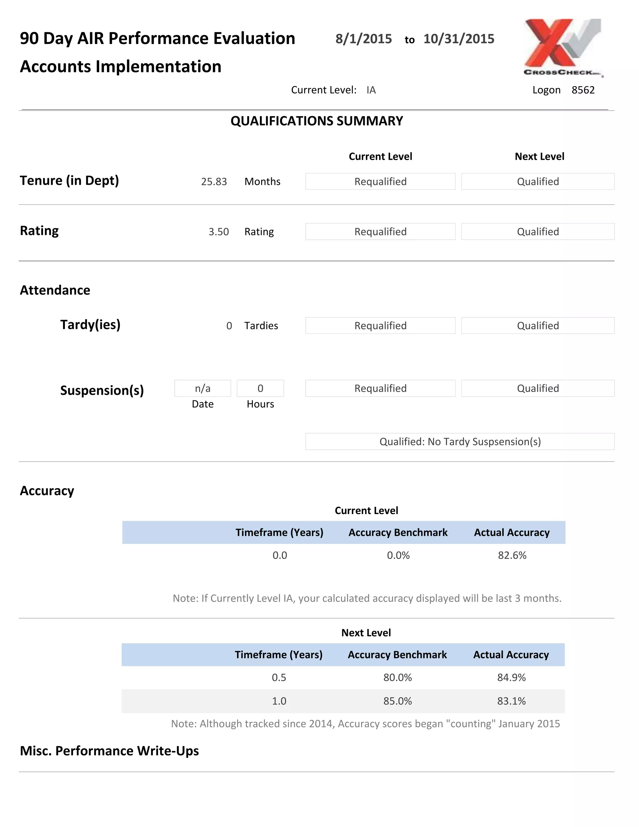 90 Day Performance Evaluation Coversheet | PDF