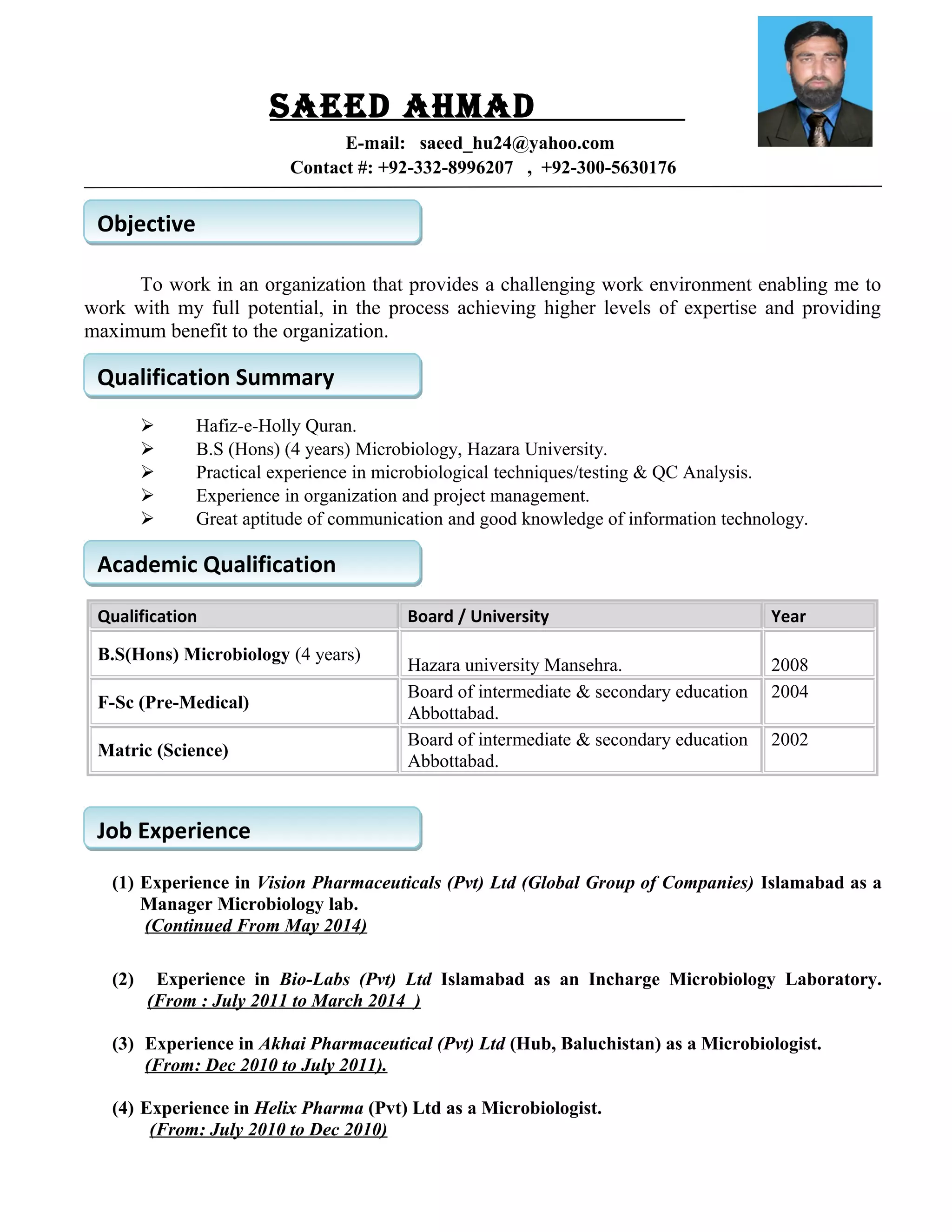 Saeed ahmad (CV) | DOC