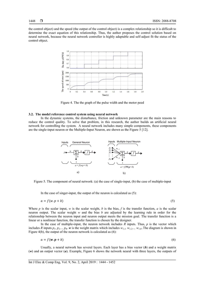 The neural network-based control system of direct current motor driver ...