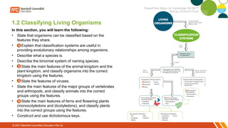 Comprehensive Guide to Characteristics and Classification of Living ...