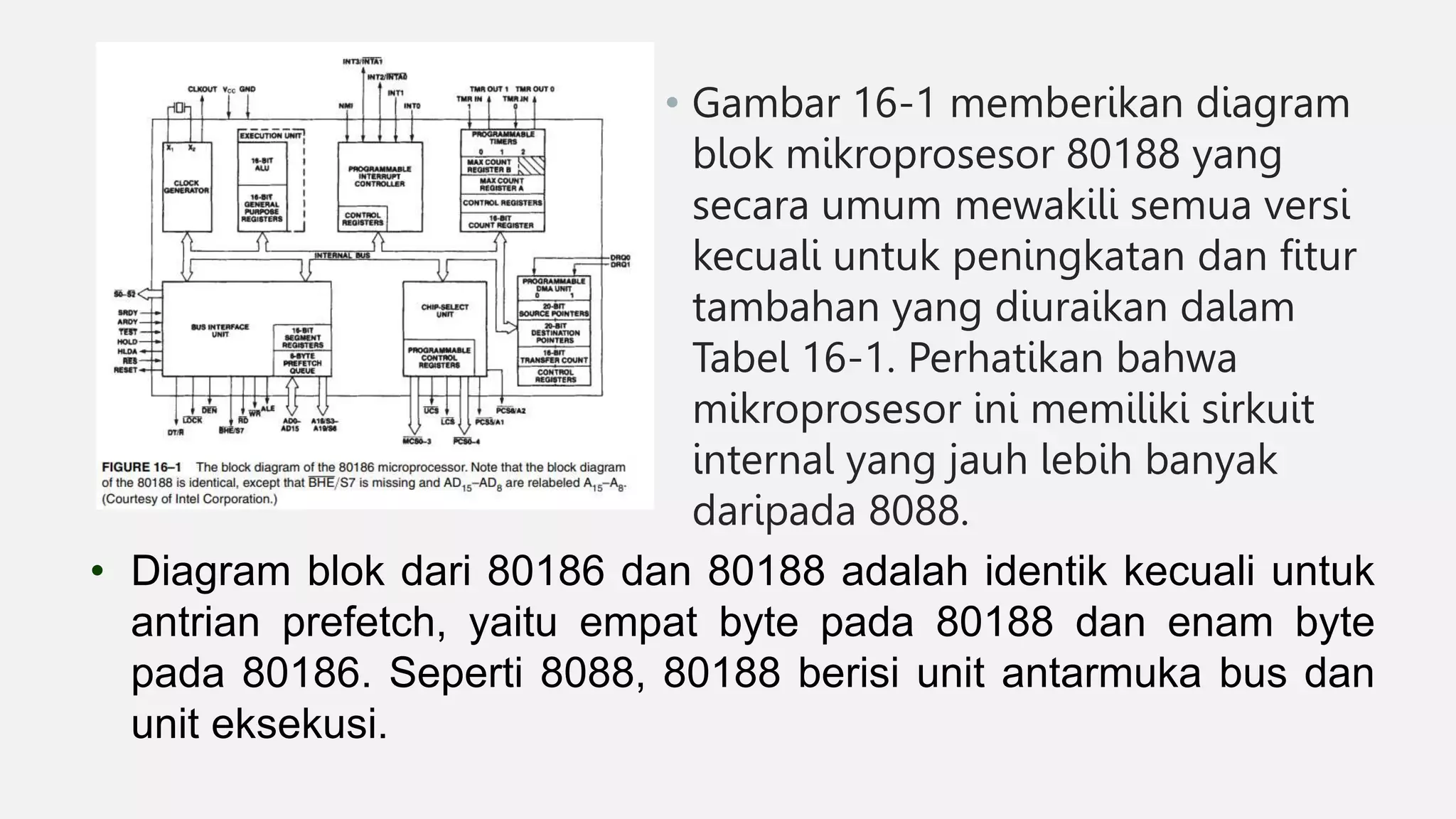80186 80188 Architecture.pptx