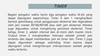 80186 80188 Architecture.pptx