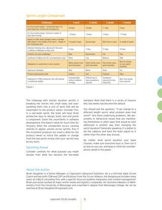 Agile Scrum Sprint Length: What’s Right for You? | PDF