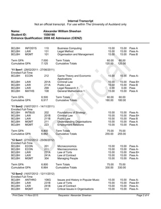 Academic Transcript | PDF