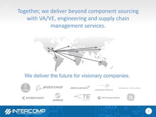 Intercomp Capabilities 060415 | PDF