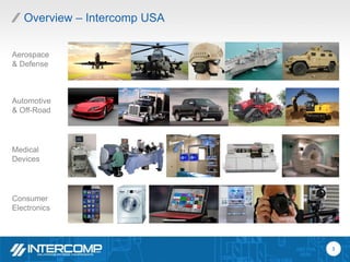 Intercomp Capabilities 060415 | PDF