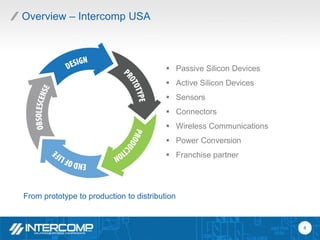 Intercomp Capabilities 060415 | PDF