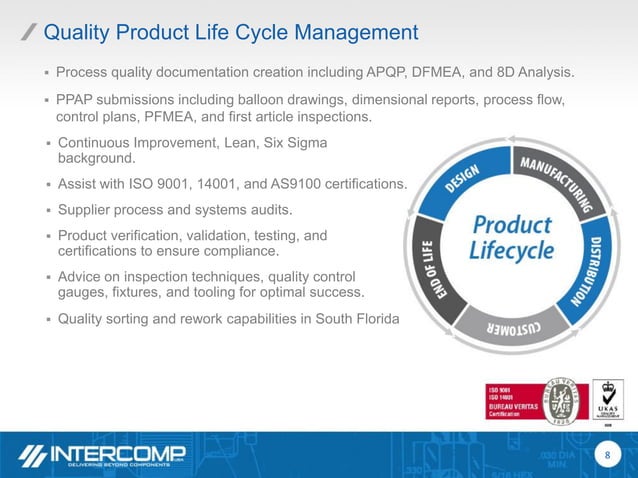 Intercomp Capabilities 060415 | PDF