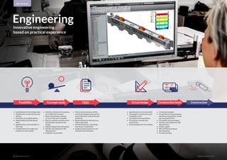 EMS_ProfilBrochure | PDF