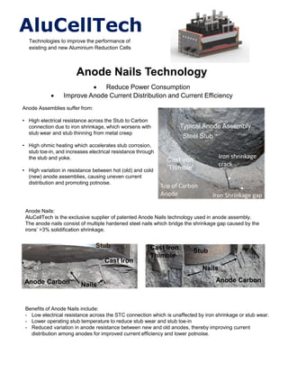 AluCellTech Anode Nails 150117 | PDF