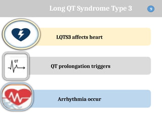 Whole exome sequencing in a family of long QT syndrome | PPTX