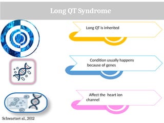 Whole exome sequencing in a family of long QT syndrome | PPTX