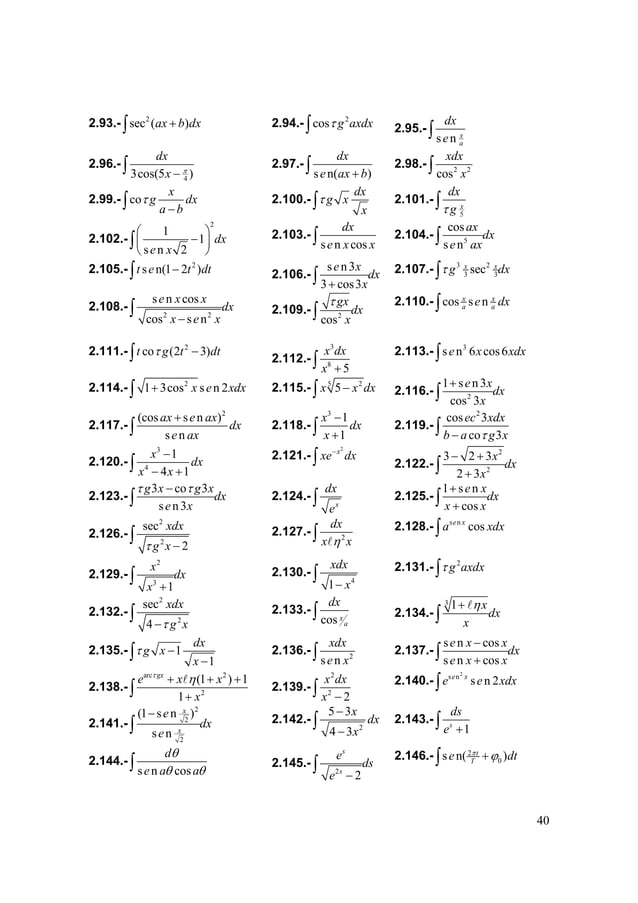 801 integrales resueltas | PDF