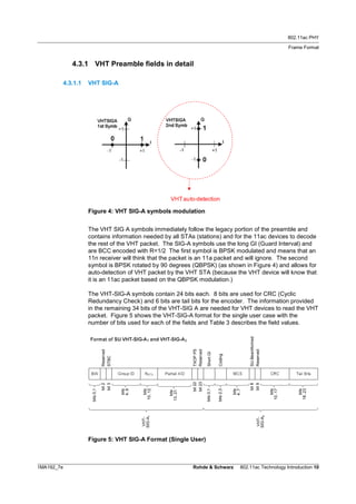 802.11ac Technology Introduction | PDF