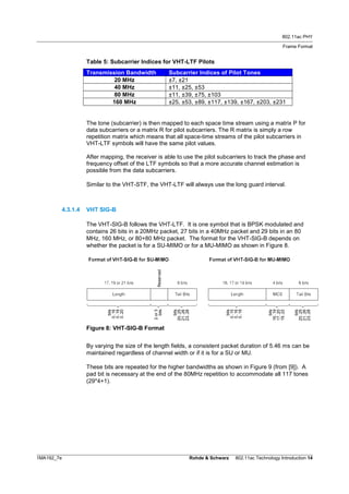 802.11ac Technology Introduction | PDF