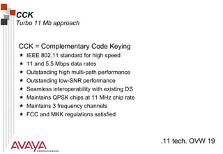 802.11 technology overview | PPT