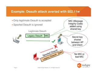 802.11w Tutorial | PDF