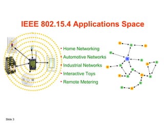 802 15-4 tutorial | PPT