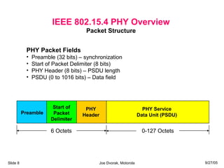 802 15-4 tutorial | PPT