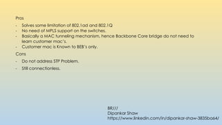 802.1ah Network & Packet : My view | PPT