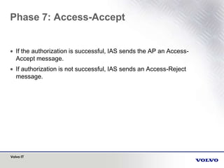 802.1x authentication | PPTX