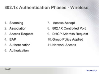 802.1x authentication | PPTX
