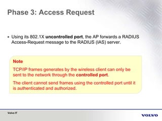 802.1x authentication | PPTX