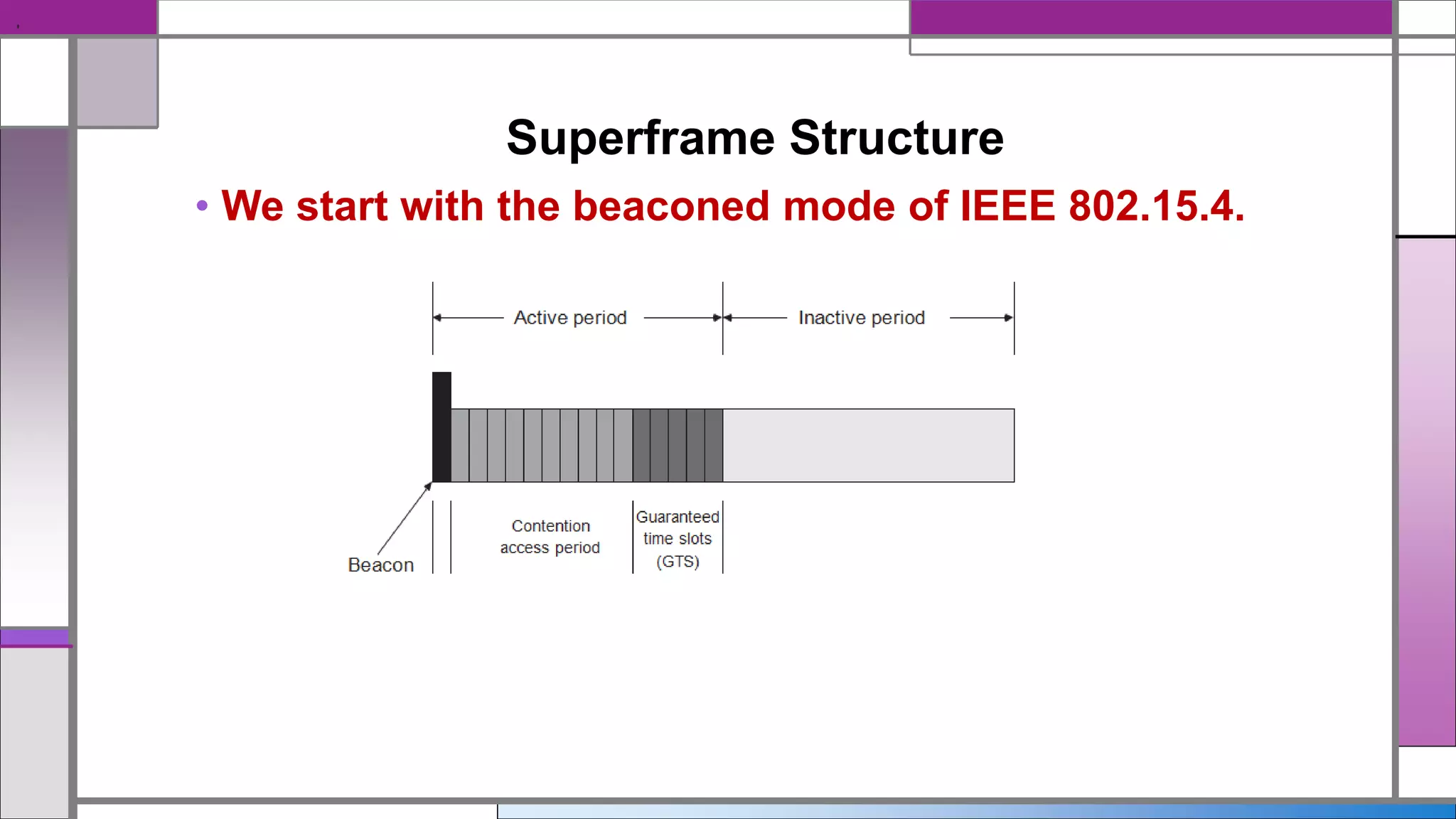 WSN-IEEE 802.15.4 -MAC Protocol | PPTX
