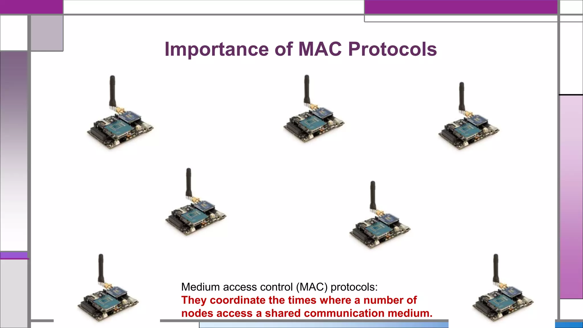 WSN-IEEE 802.15.4 -MAC Protocol | PPTX