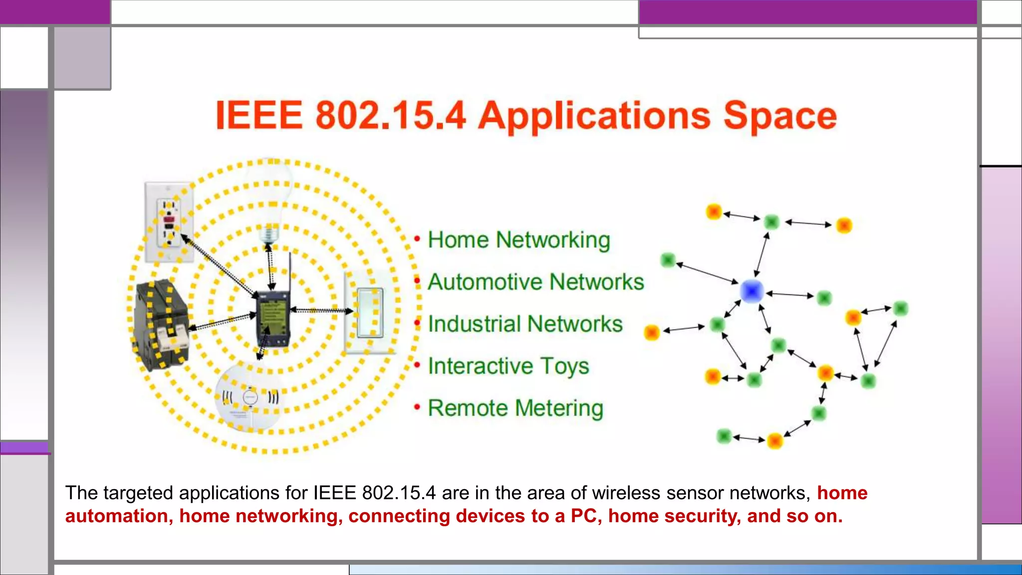 WSN-IEEE 802.15.4 -MAC Protocol | PPTX