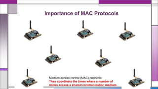 WSN-IEEE 802.15.4 -MAC Protocol | PPTX